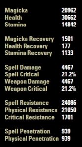 Templar - ESO PVP Builds