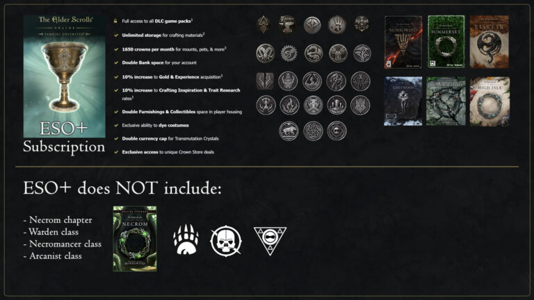 ESO Purchase Options - ESO PVP Builds