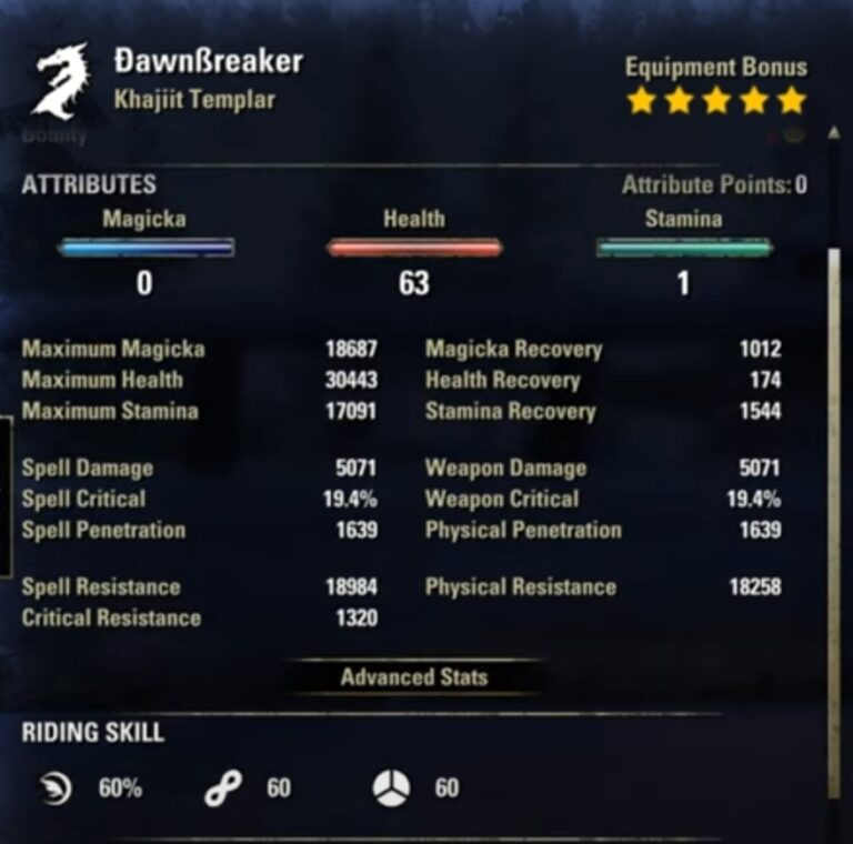 Templar - ESO PVP Builds