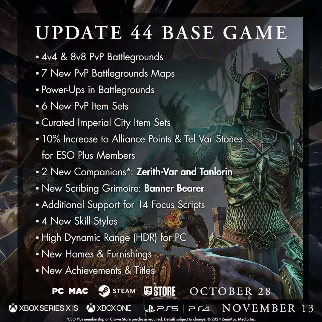 Update 44 Battlegrounds - ESO PVP Builds