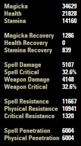 Nightblade - ESO PVP Builds