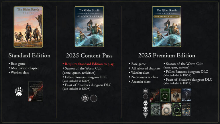 ESO Purchase Options - ESO PVP Builds